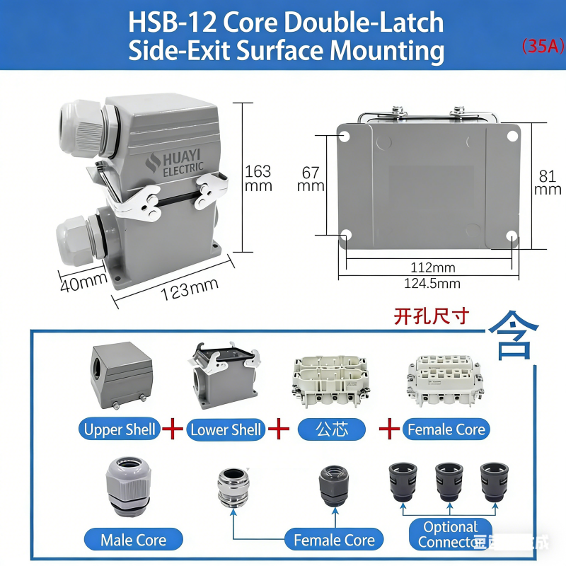 electrical center b2c | Heavy Duty Connectors HDC-HSB-006-1/2/3/4 F/M ...