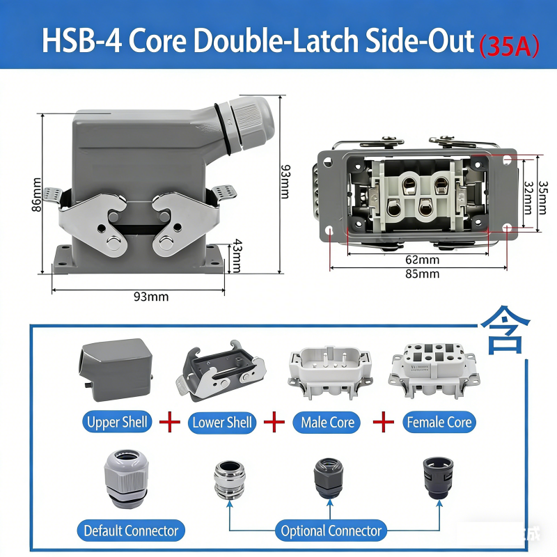 electrical center b2c | Heavy Duty Connectors HDC-HSB-006-1/2/3/4 F/M ...