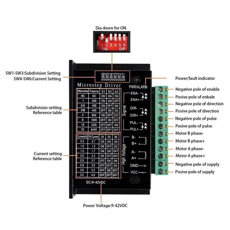 electrical center b2c | TB6600 Stepper Motor Driver 4A DC 9V~42V TTL 32 ...